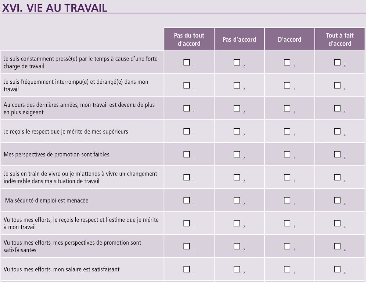 Stress au travail : la position sociale joue-t-elle sur le risque de ...